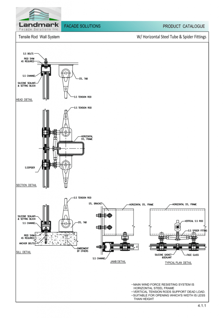 With Horizontal Structure - Landmark Facade