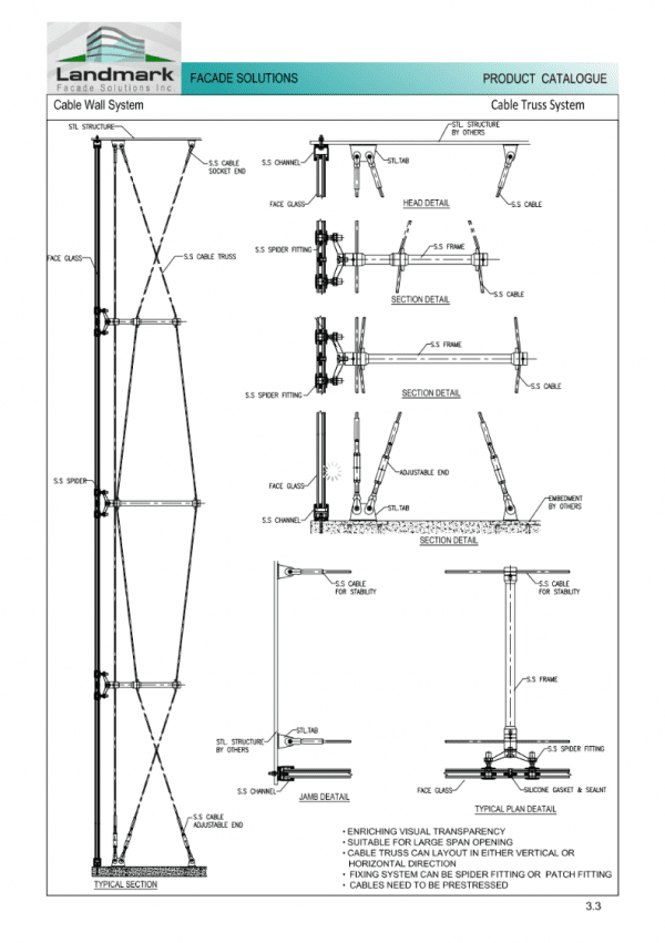 Cable Truss System - Landmark Facade
